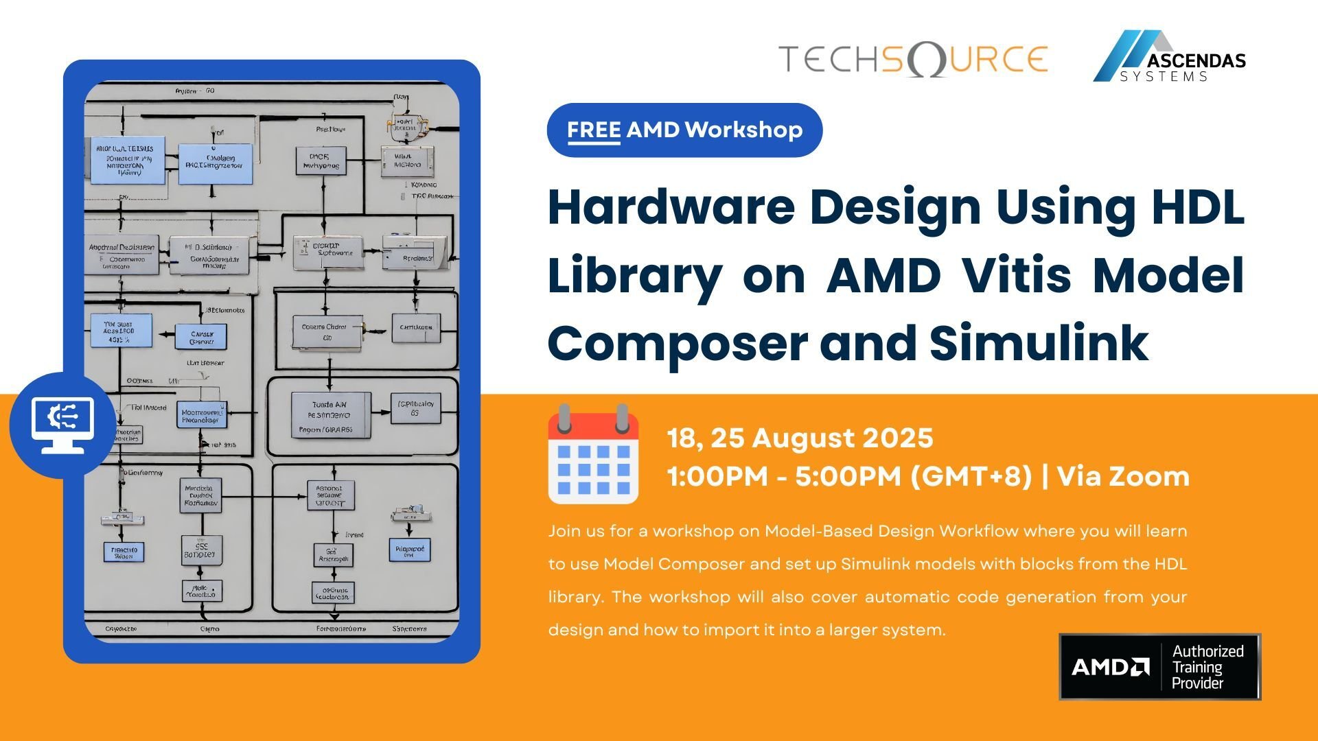 Hardware Design Using HDL Library on AMD Vitis Model Composer AUG2025