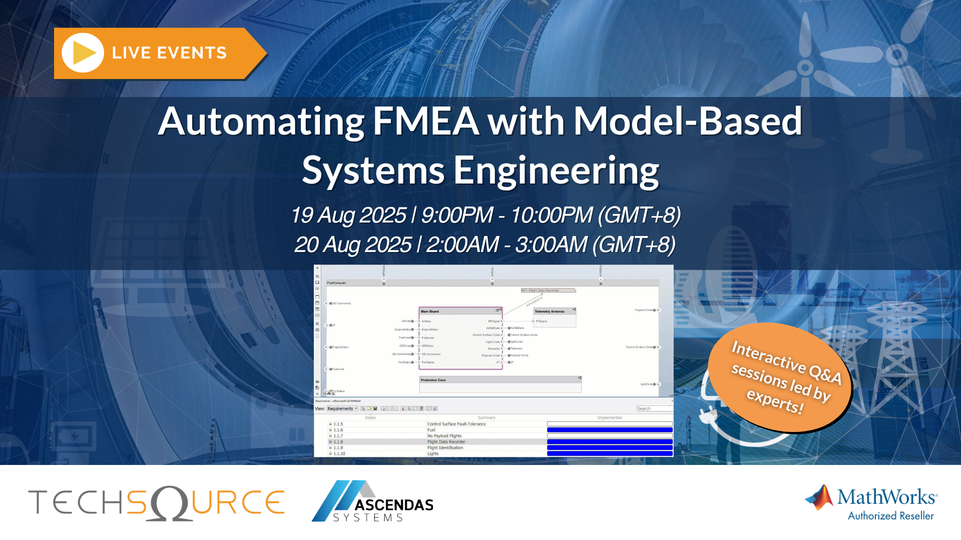 Automating FMEA with Model Based Systems Engineering