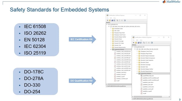 Model Based Fpga And Asic Design In The Context Of Functional Safety