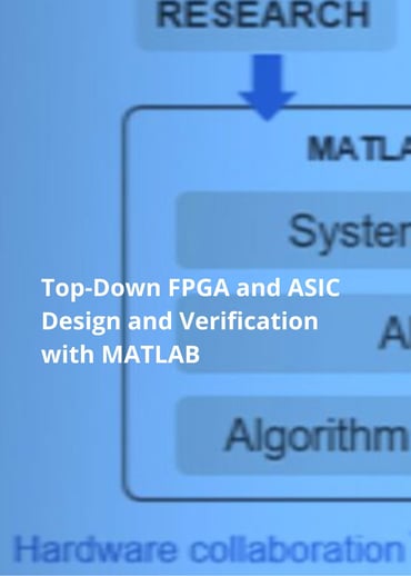 Deploy MATLAB Algorithms to FPGAs for Prototyping