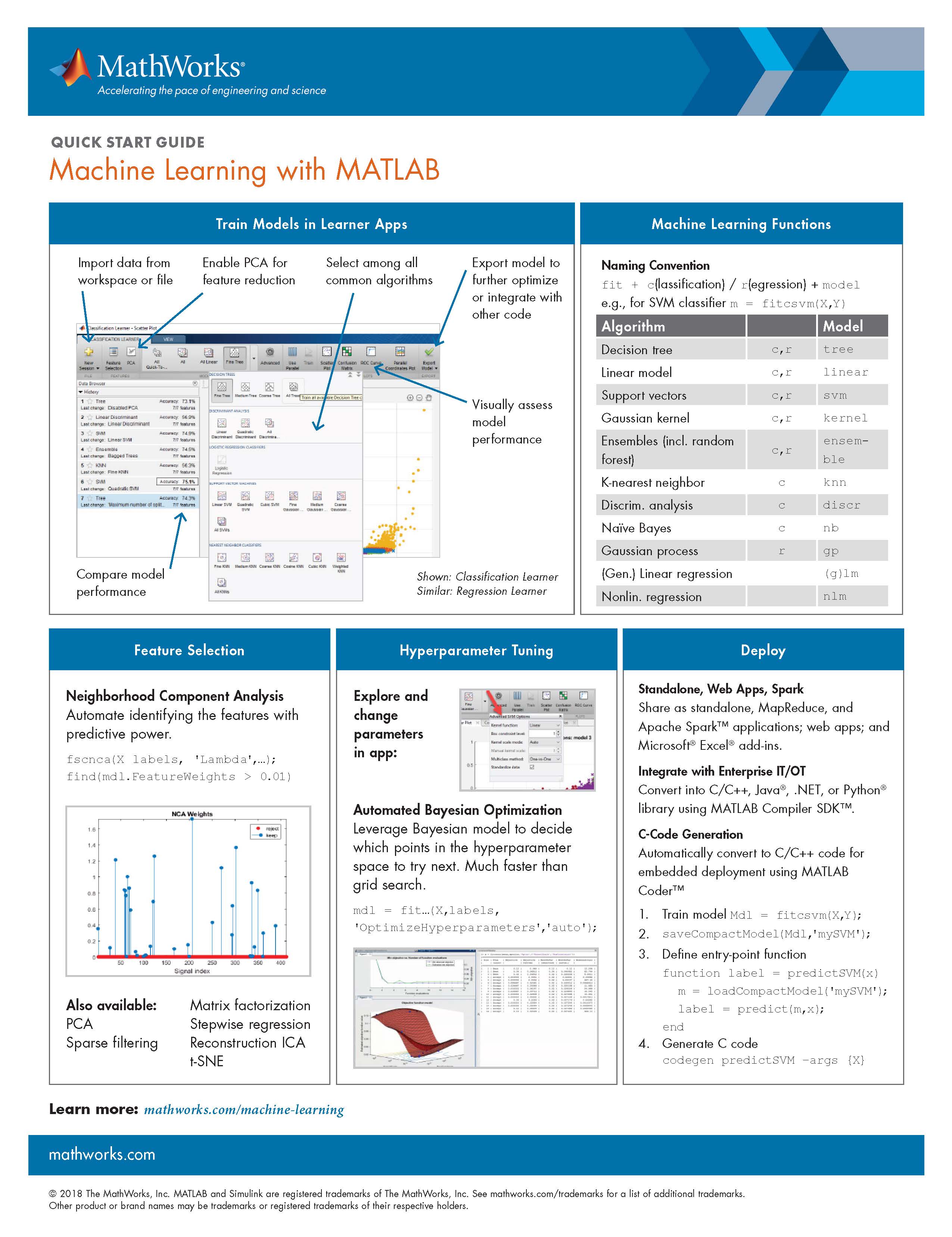 Quick Start Guide Machine Learning with MATLAB Quick Start Guide Machine Learning with MATLAB