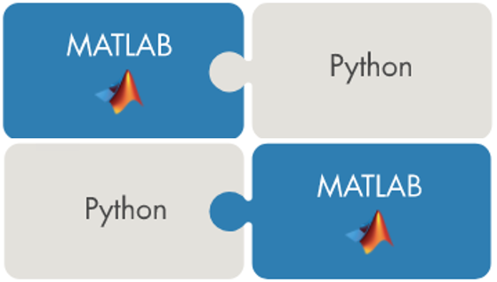 [Webinar] MATLAB and Simulink with Python