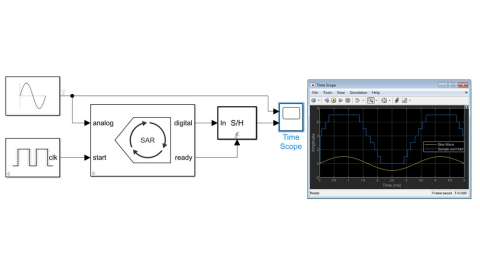 Mixed-Signal Design with MATLAB