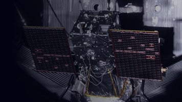 Satellite Communications in MATLAB