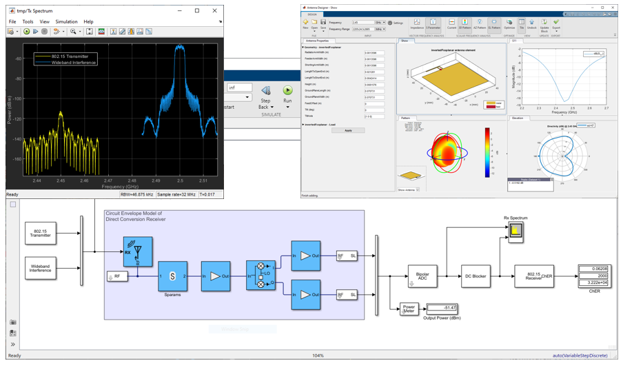 Rf Transceiver Design And Antenna Integration Matlab And Simulink