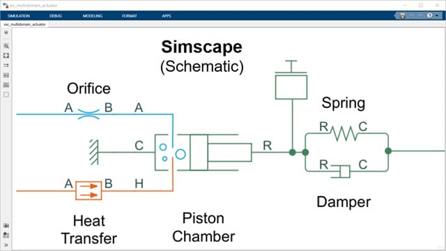 Introduction to Simscape for Modeling Multidomain Physical Systems