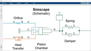 Introduction to Simscape for Modeling Multidomain Physical Systems