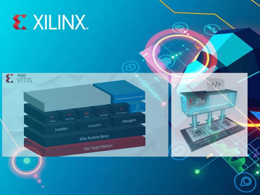 Accelerating Applications With The Vitis Unified Software Environment