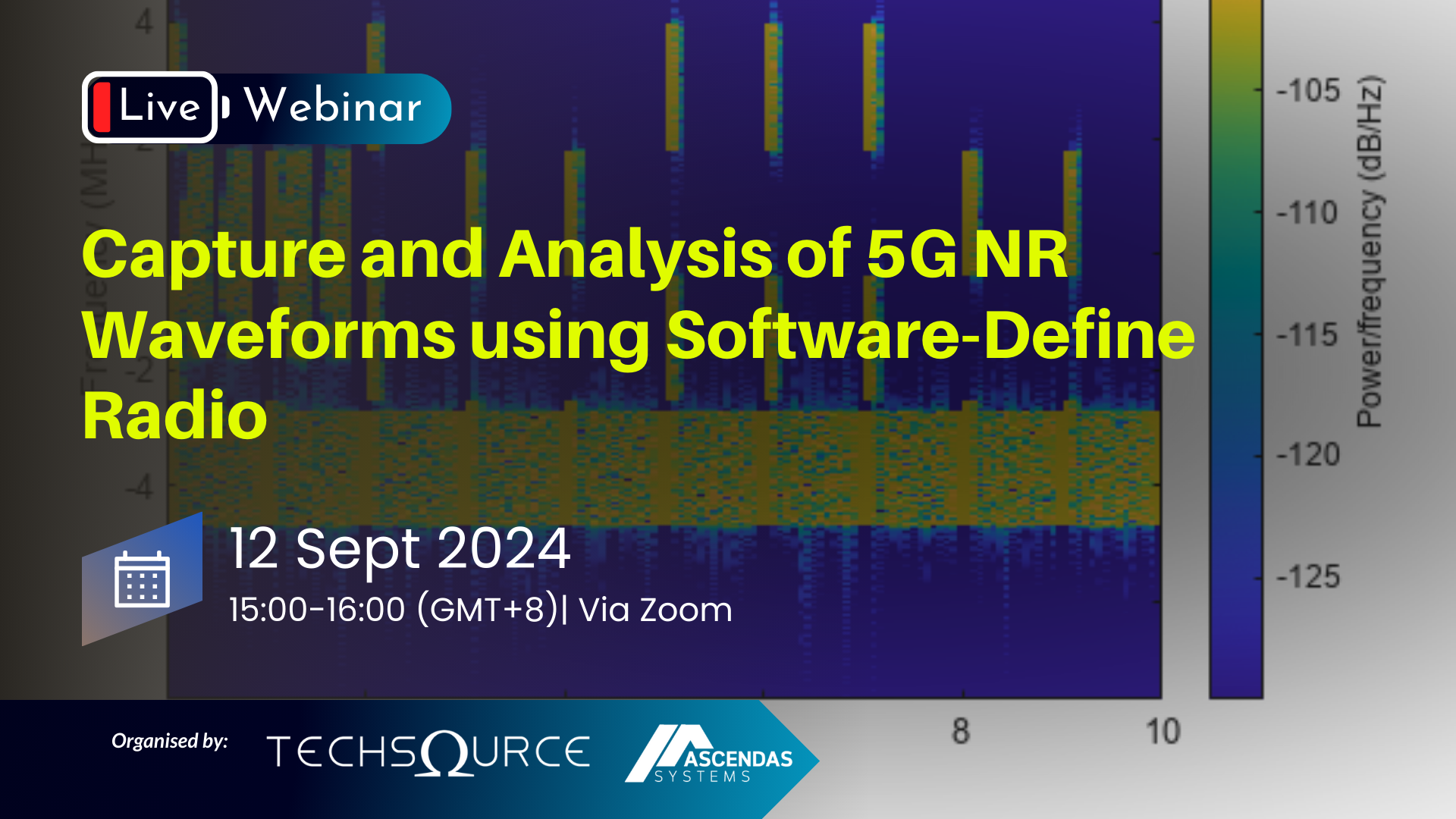 Capture and Analysis of 5G NR Waveforms using Software-Define Radio