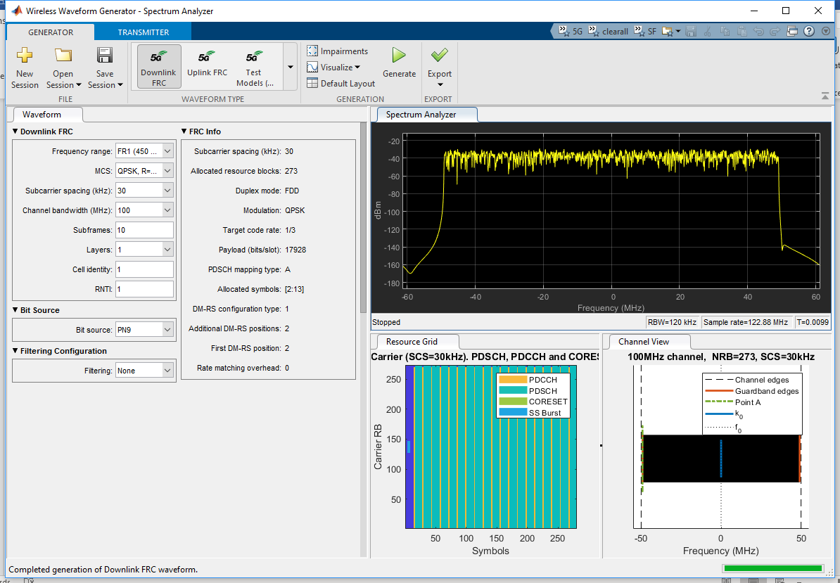 5G Waveform Generation and OTA Testing 5G Waveform Generation and OTA Testing