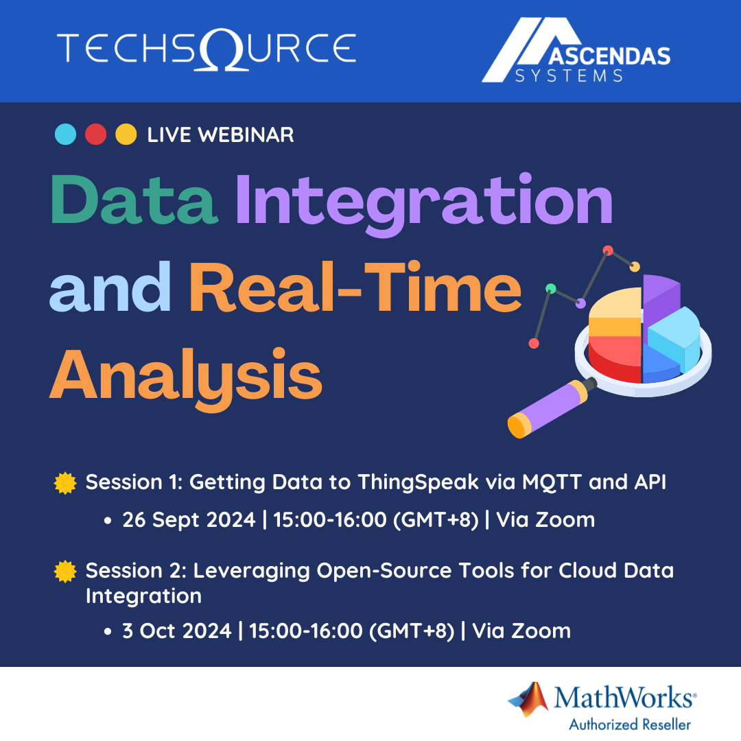 Live Webinar : Data Integration and Real-Time Analysis