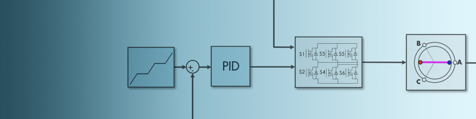 Ebook Understanding Bldc Motor Control Algorithms