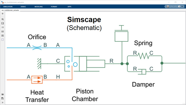 Introduction to Simscape for Modeling Multidomain Physical Systems Introduction to Simscape for Modeling Multidomain Physical Systems